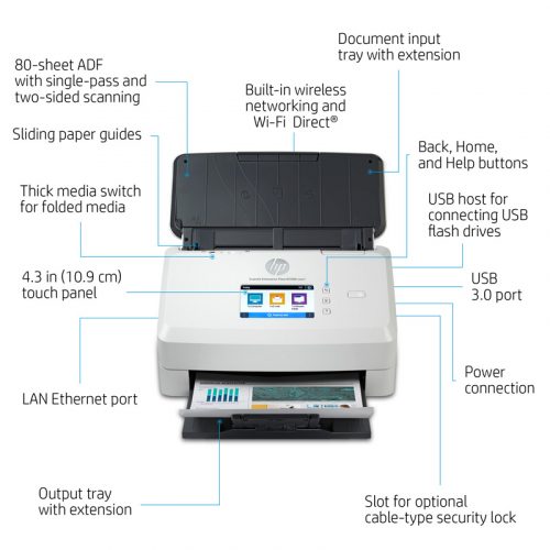 HP ScanJet Pro N4000 snw1 - iScan