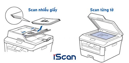 Hướng dẫn scan bằng Control Center 4 với máy in đa năng Brother | iScan.vn