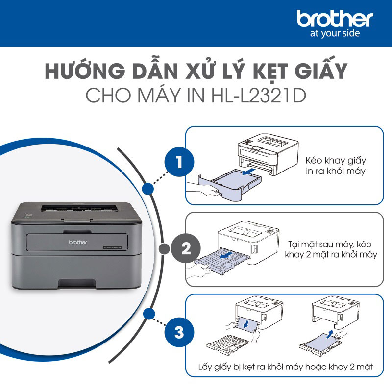 Xử lý kẹt giấy ở máy in Brother HL - L2321d | iScan.vn