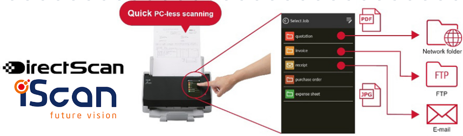 Đánh giá máy scan Ricoh fi-8040 | iScan.vn