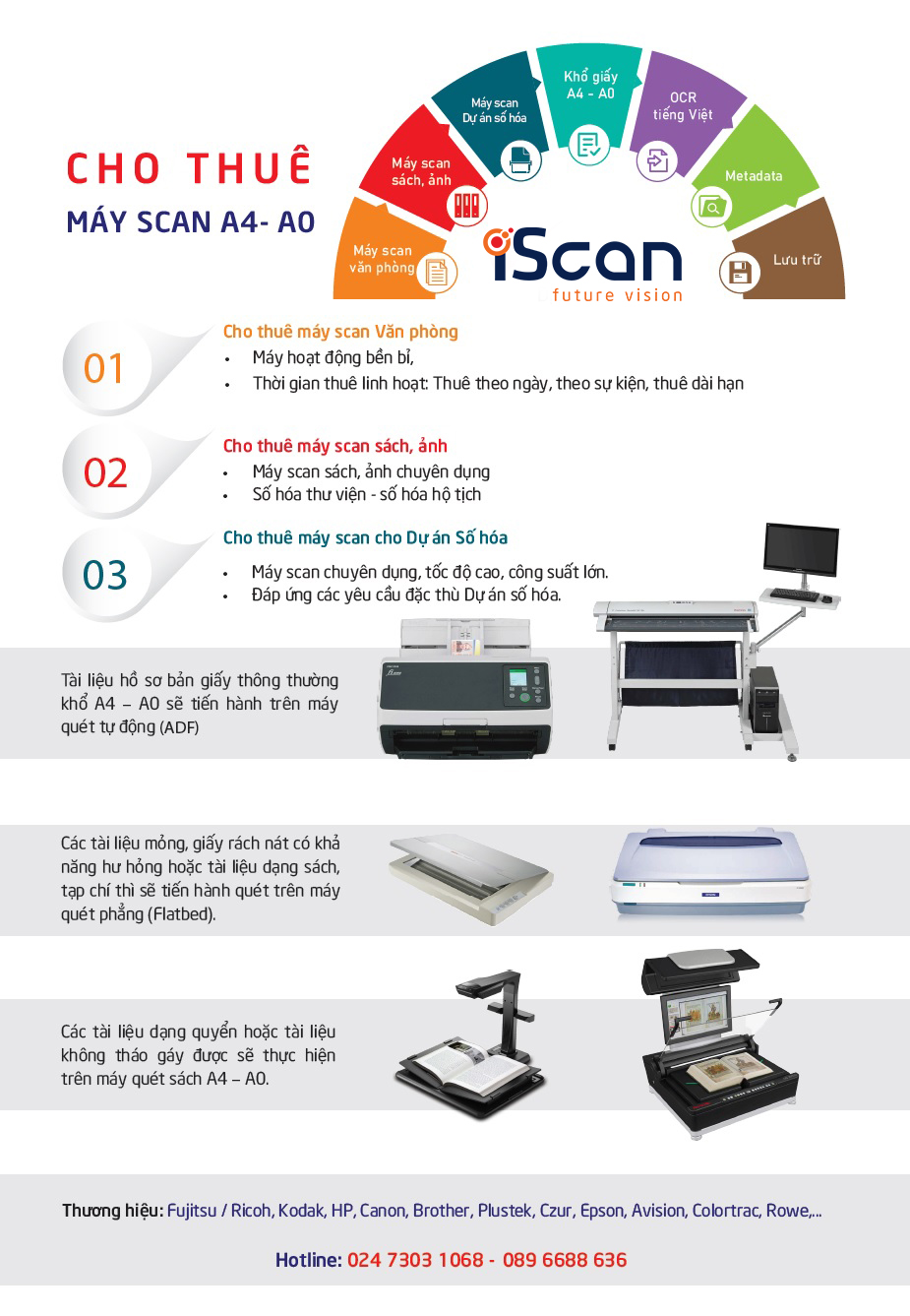 Dịch vụ cho thuê máy scan độ phân giải cao | iScan.vn